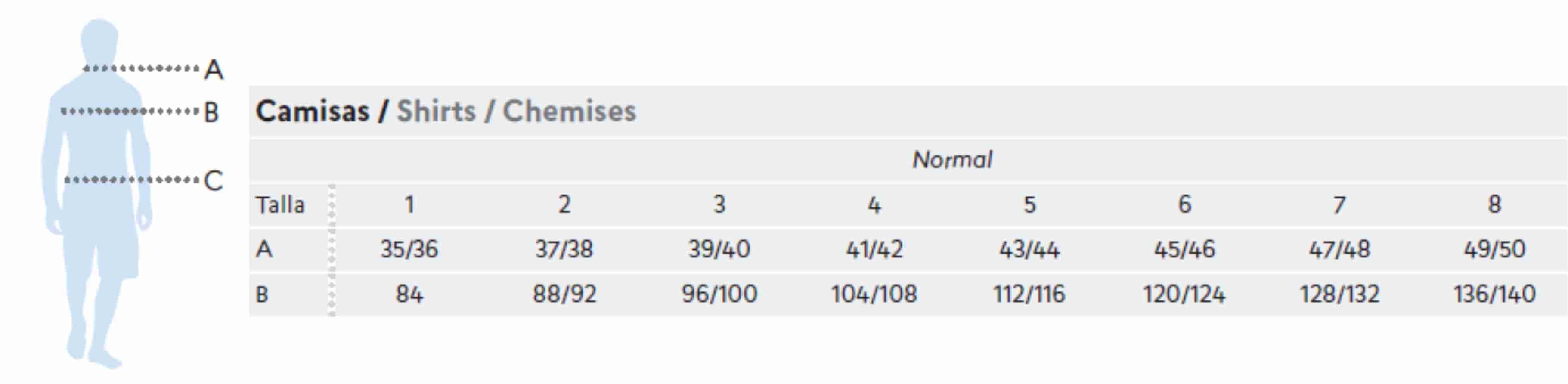 Guía de Tallas :: Unicat. Vestuario y protección laboral.